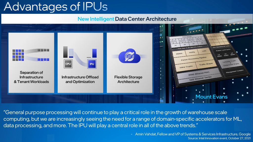 英特爾5月公布IPU發展藍圖，揭露2022至2025年上市的IPU產品概況 | iThome